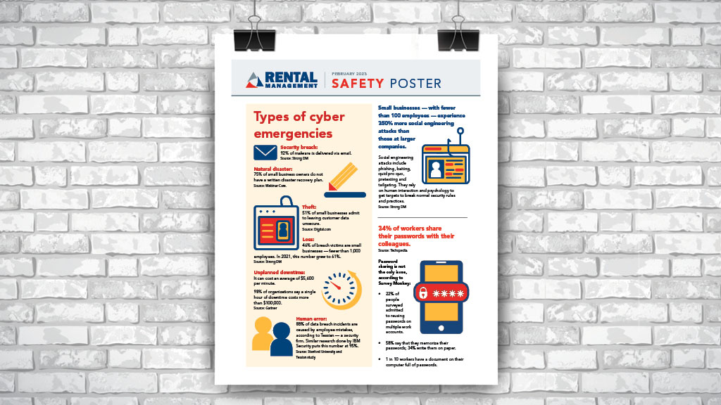 Safety poster: Types of cyber emergencies – Rental Management Media Group