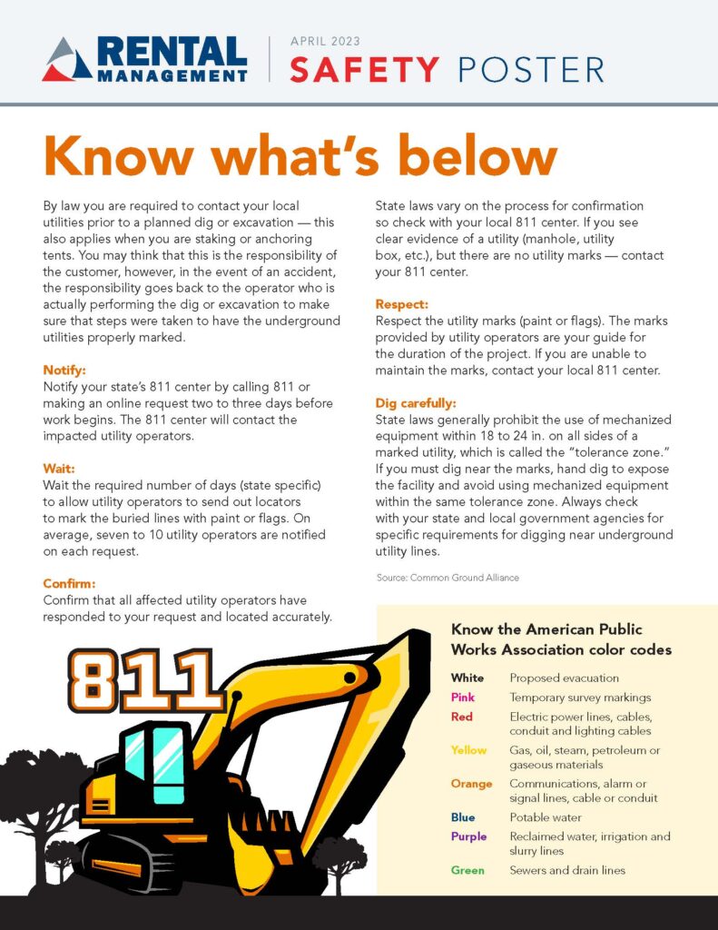 Safety poster: Know what’s below – Rental Management Media Group