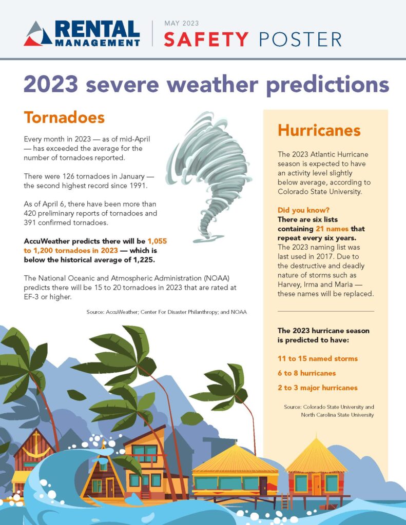 Safety poster: 2023 severe weather predictions – Rental Management ...