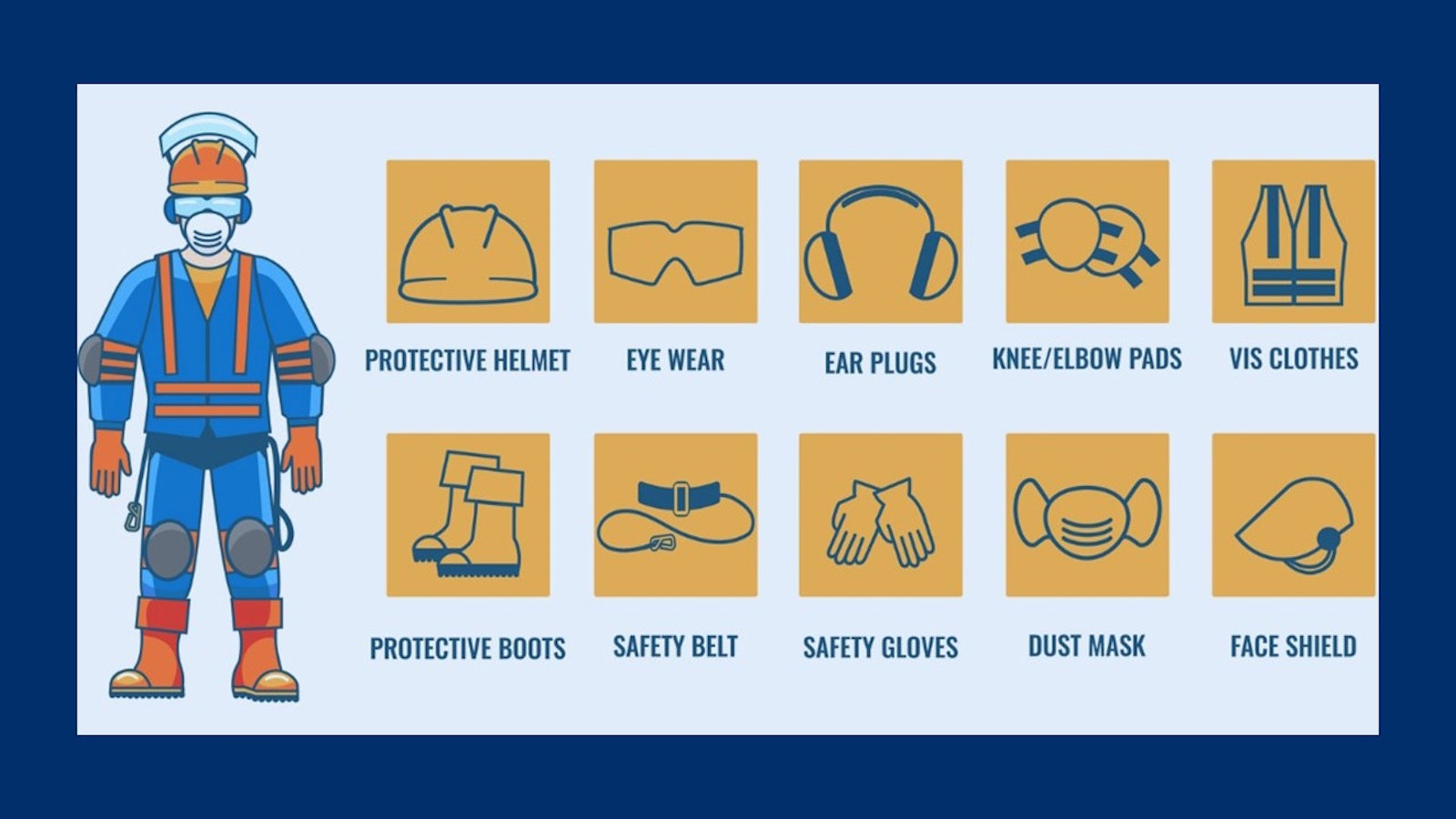 OSHA revises rule for PPE fit requirements in construction – Rental ...